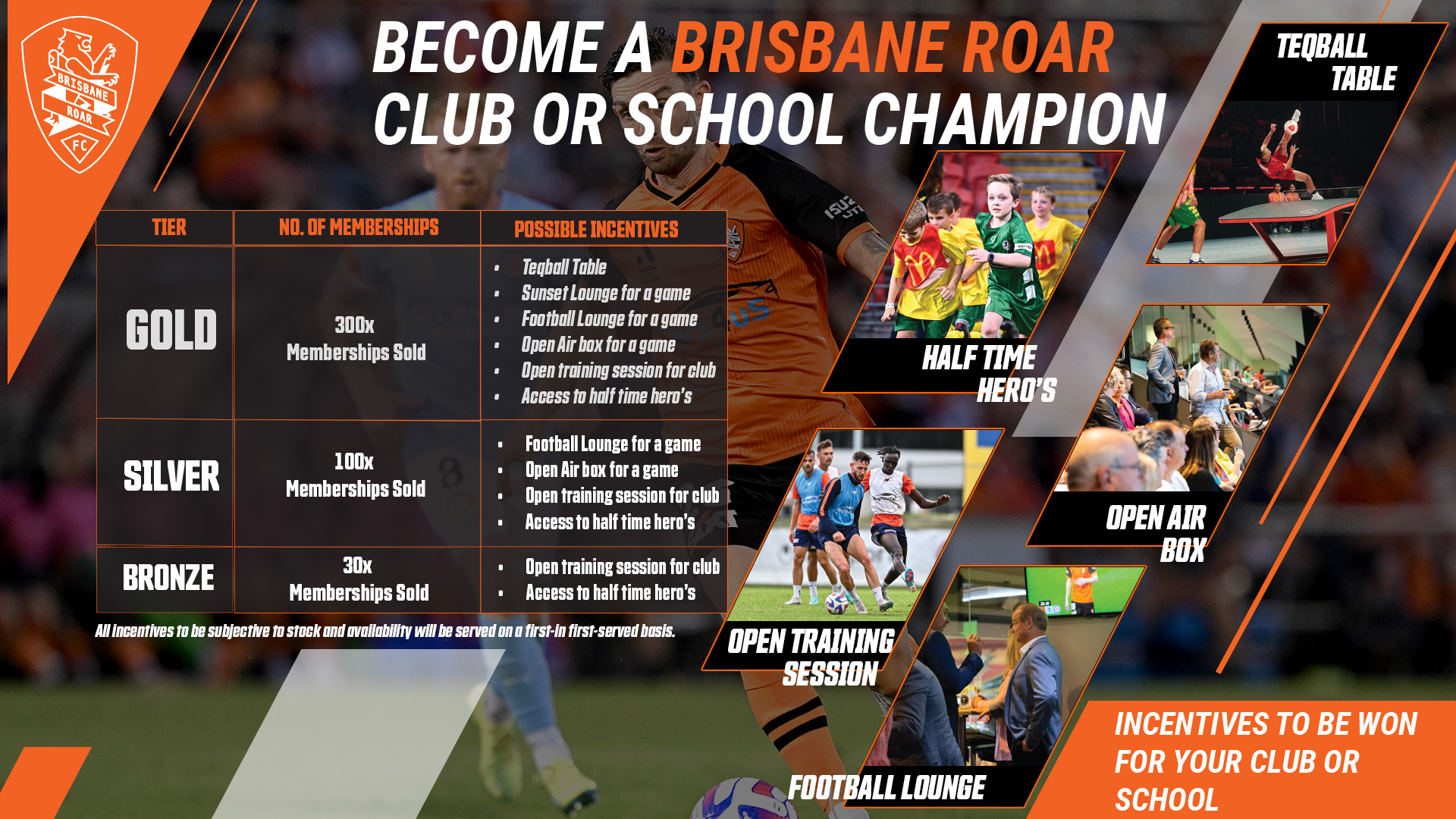 Club Champions - Brisbane Roar